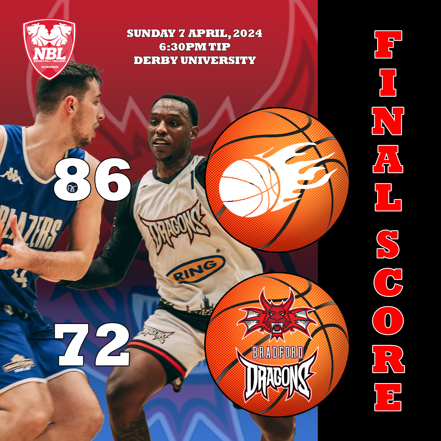 Trailblazers complete the clean sweep over Bradford Dragons and are ...